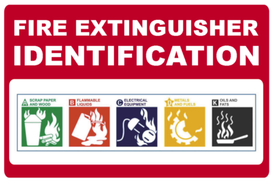 Fire extinguisher identification | CSRSza